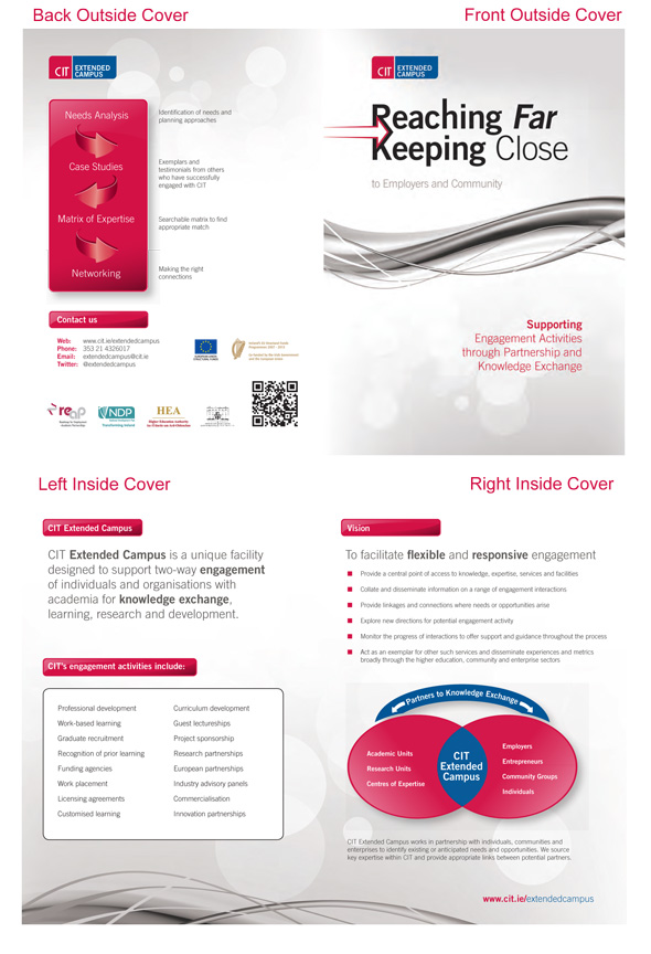 Marketing Unit - Sample Folders